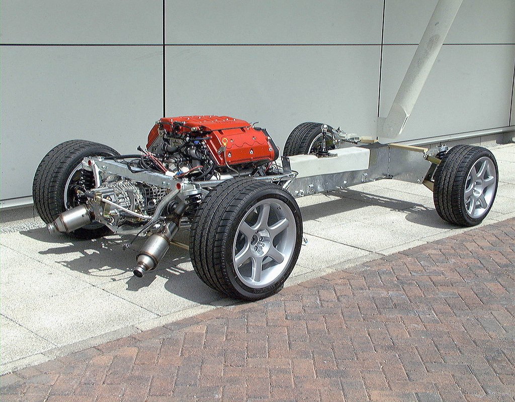 Lotus Engineering: the Innovators #2 – Six Generations of Precision ...